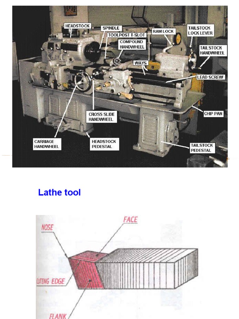 Dept. of Mech & Mfg. Engg | PDF | Machining | Metalworking