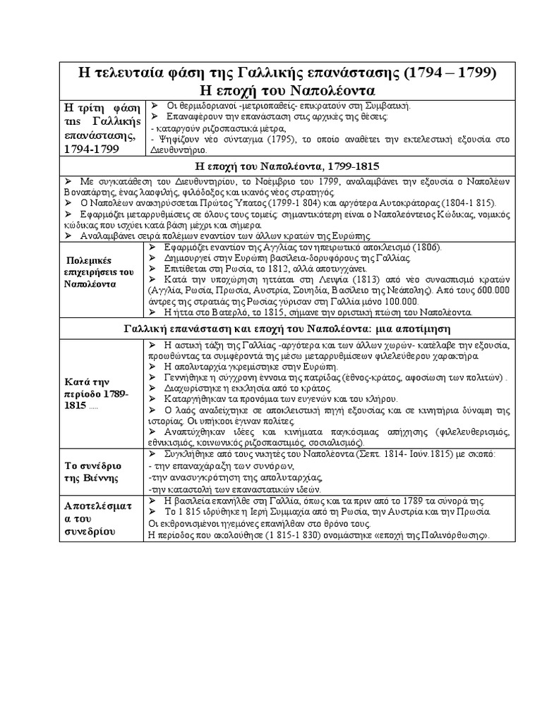 Γ ΦΑΣΗ ΝΑΠΟΛΕΟΝΤΑΣ ΑΠΟΤΙΜΗΣΗ ΣΧΕΔΙΑΓΡΑΜΜΑ2 | PDF