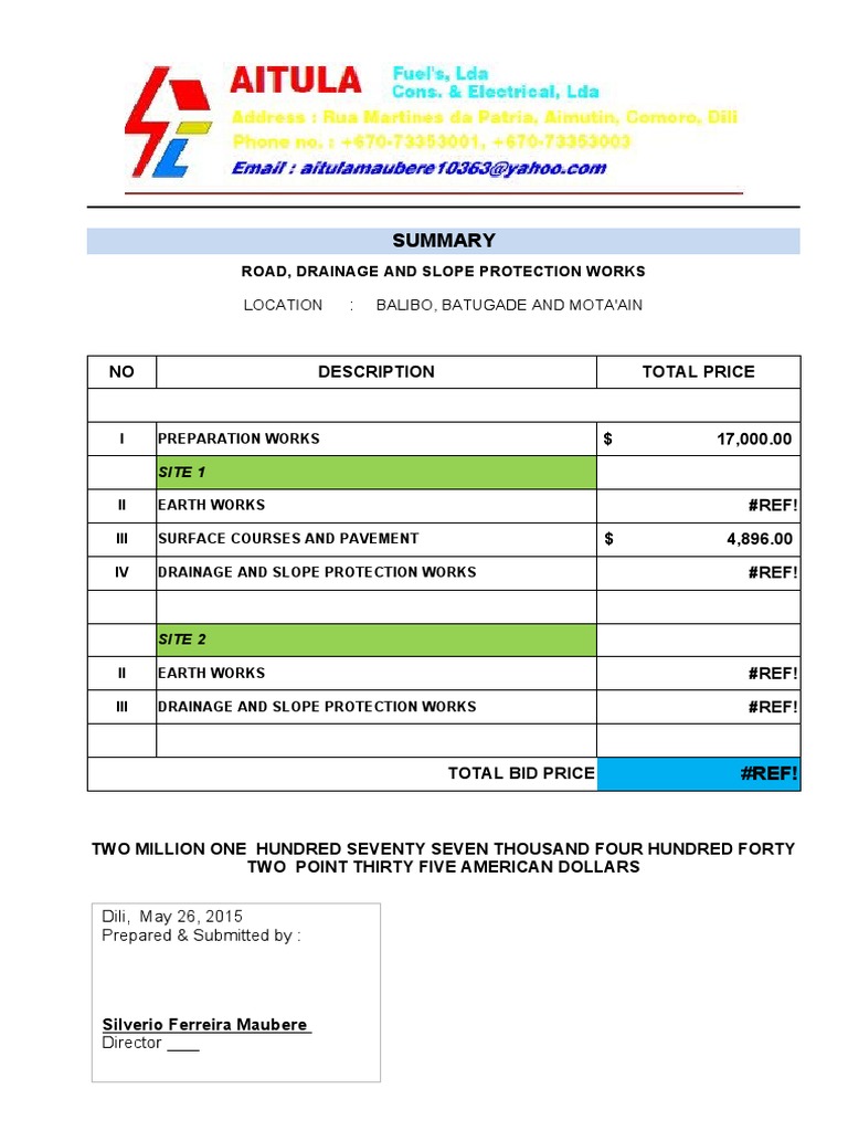 Boq Add | PDF | Laborer | Concrete