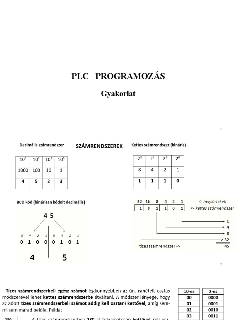 PLC Programozás - Gyakorlat | PDF