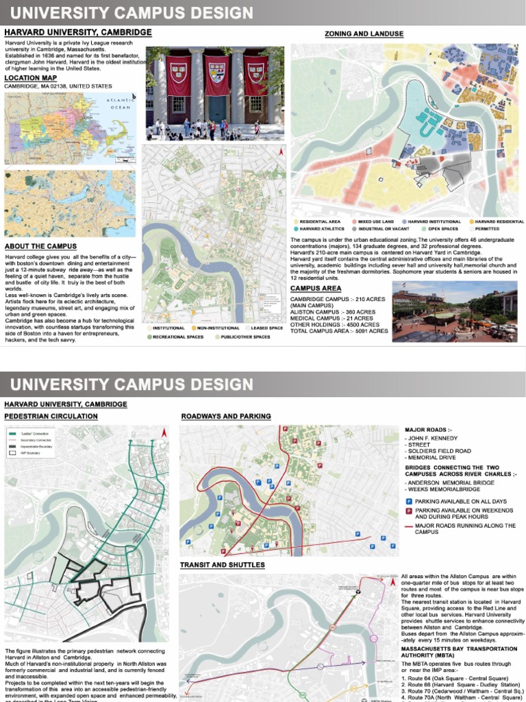 University Campus Case Study | PDF