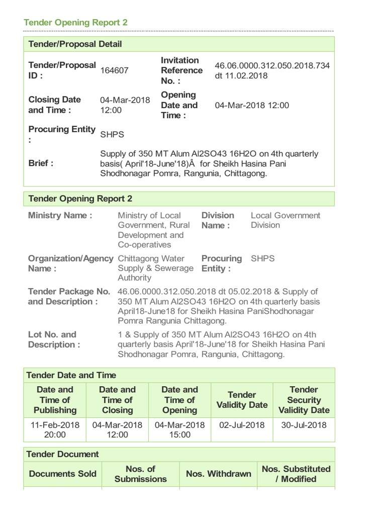 Tender Opening Report 2: Ministry Name: Division Name | PDF | Business