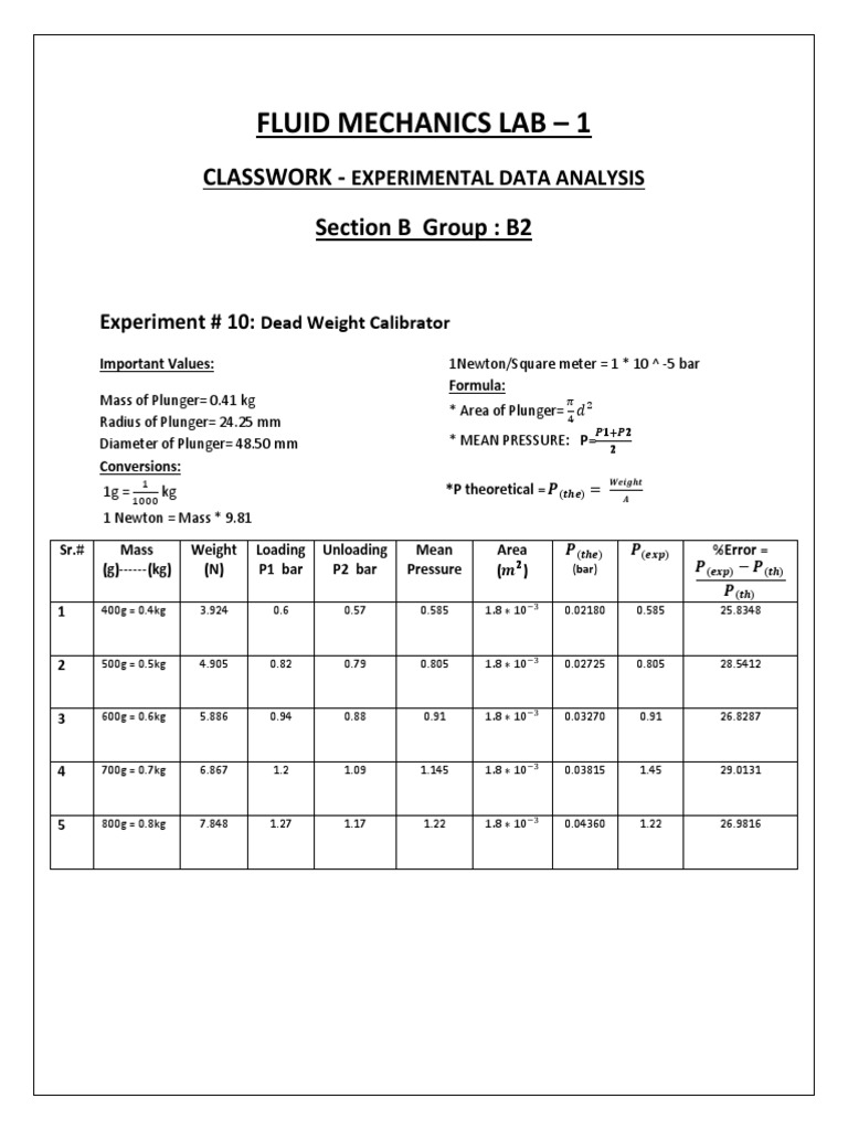 Fluid Mechanics Lab - 1: Classwork - Section B Group: B2 | PDF | Volume ...