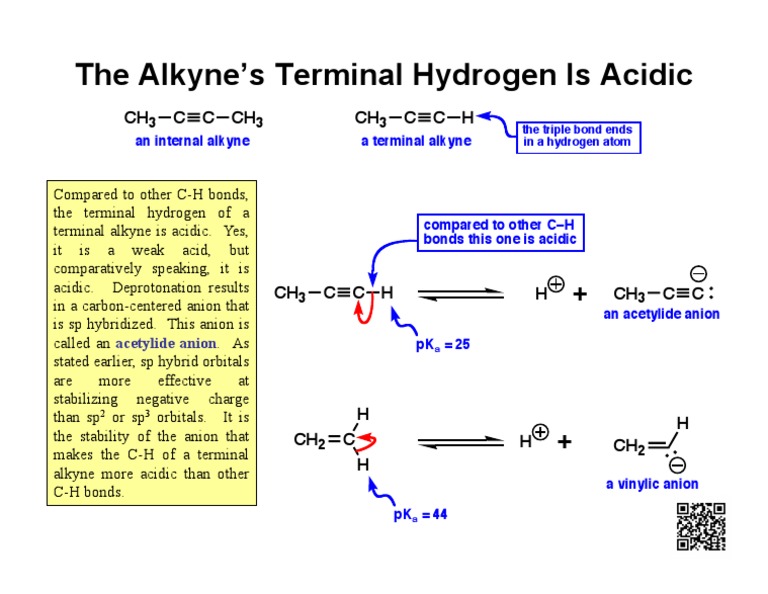 NOTES-The_Acidity_of_Terminal_Alkynes.pdf