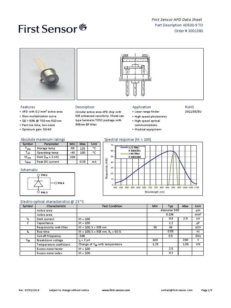 Part Description AD500-9 TO Order # 3001380: First Sensor APD Data ...