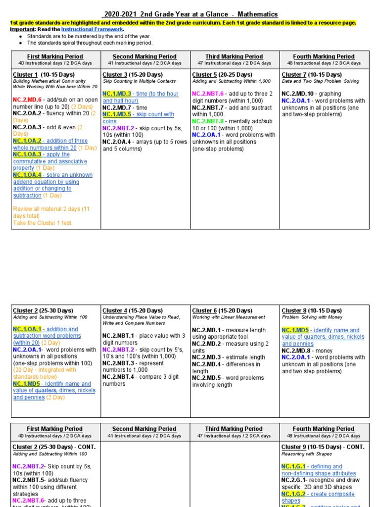 20-21 Math Year at A Glance | PDF | Teaching Mathematics | Science