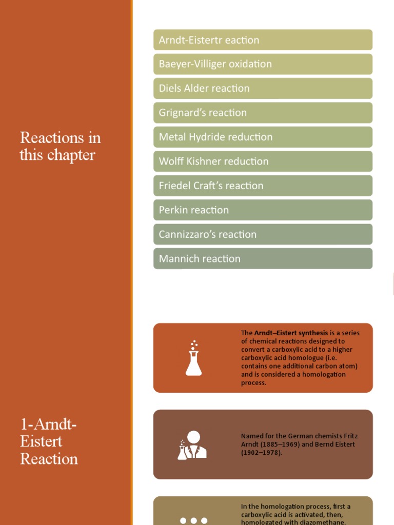 Reactions in This Chapter | PDF
