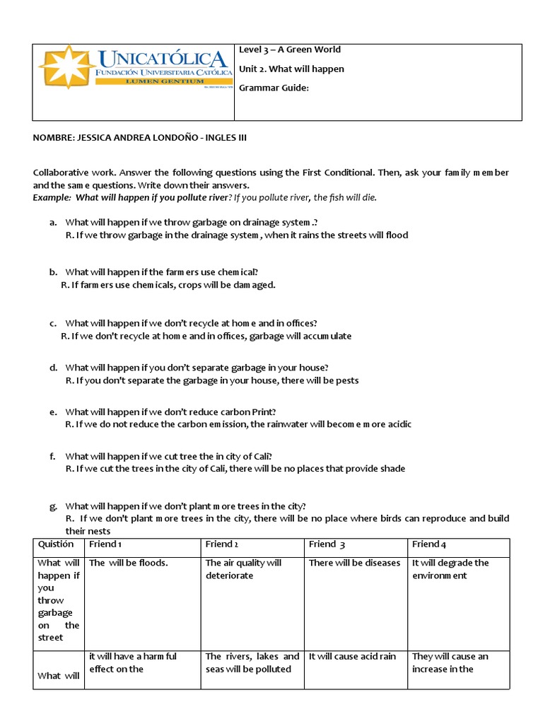 Taller Grammar First Conditionals Ingles III | PDF | Deforestation ...