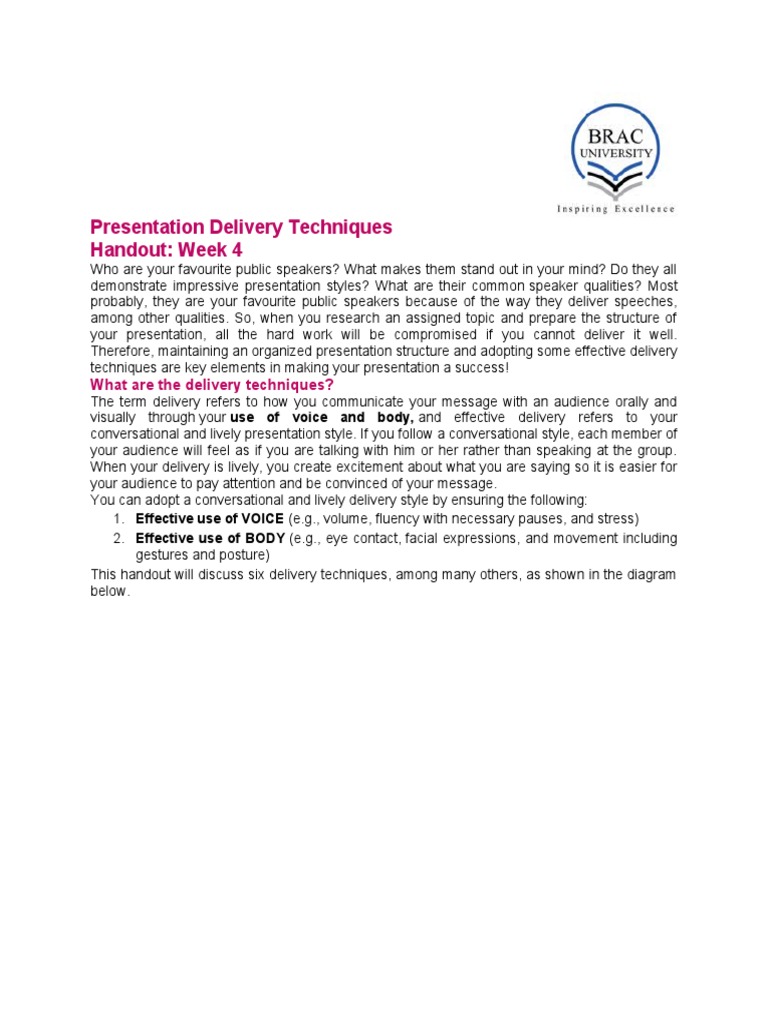 Presentation Delivery Techniques Pdf Stress Linguistics Fluency