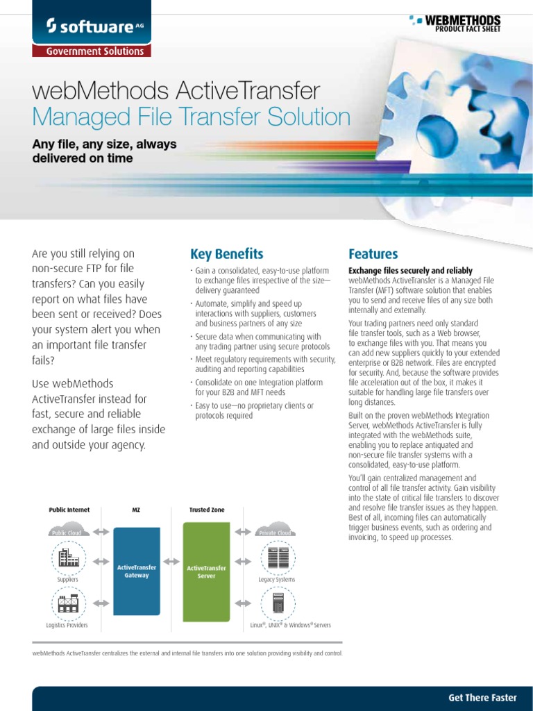 Managed File Transfer Solution: Webmethods Activetransfer | PDF | File Transfer Protocol | World ...