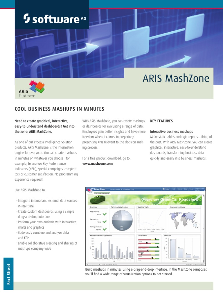 Aris Mashzone: Cool Business Mashups in Minutes | PDF | Performance ...