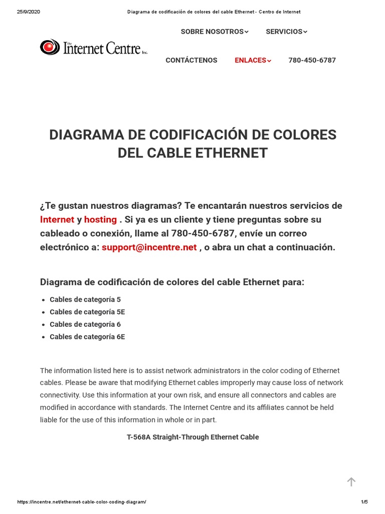 Diagrama de Codificación de Colores Del Cable Ethernet - Centro de ...