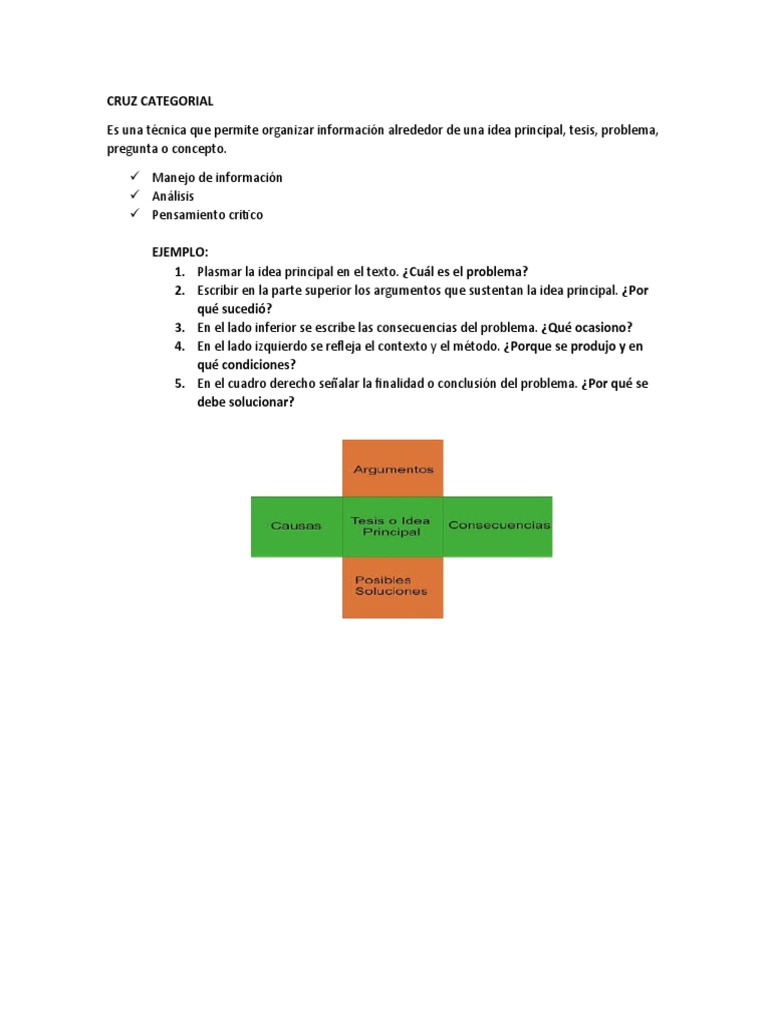 Cruz Categorial | PDF