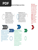 Competent Evidence of Identity | PDF | Identity Document | Notary Public