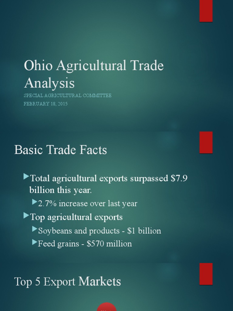 Ohio Agricultural Trade Analysis: Special Agricultural Committee ...