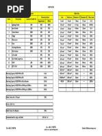Electrical Load Calculation Worksheet | PDF | Home Appliance | Hvac