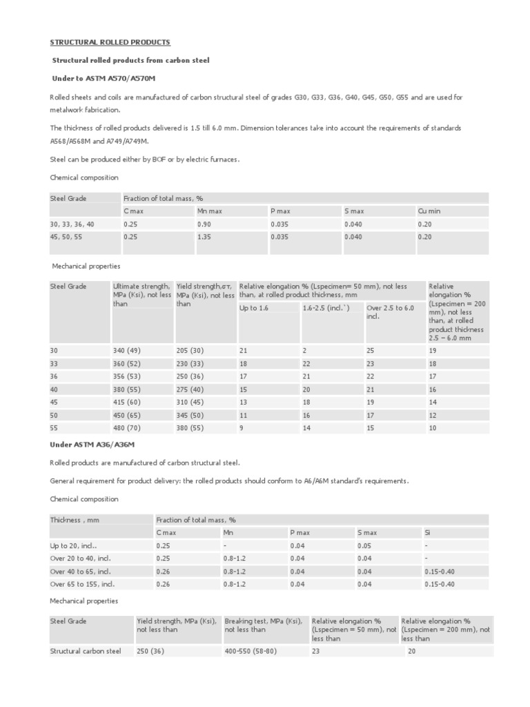 Aço Estrutural Astm A570 | PDF | Structural Steel | Steel