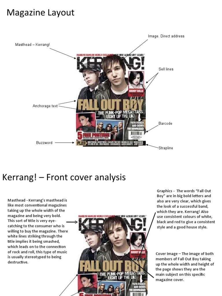 Kerrang! Magazine Cover Analysis | PDF | Page Layout | Mass Media