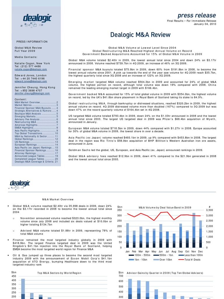 Dealogic Global Review | PDF | Business | Finance & Money Management