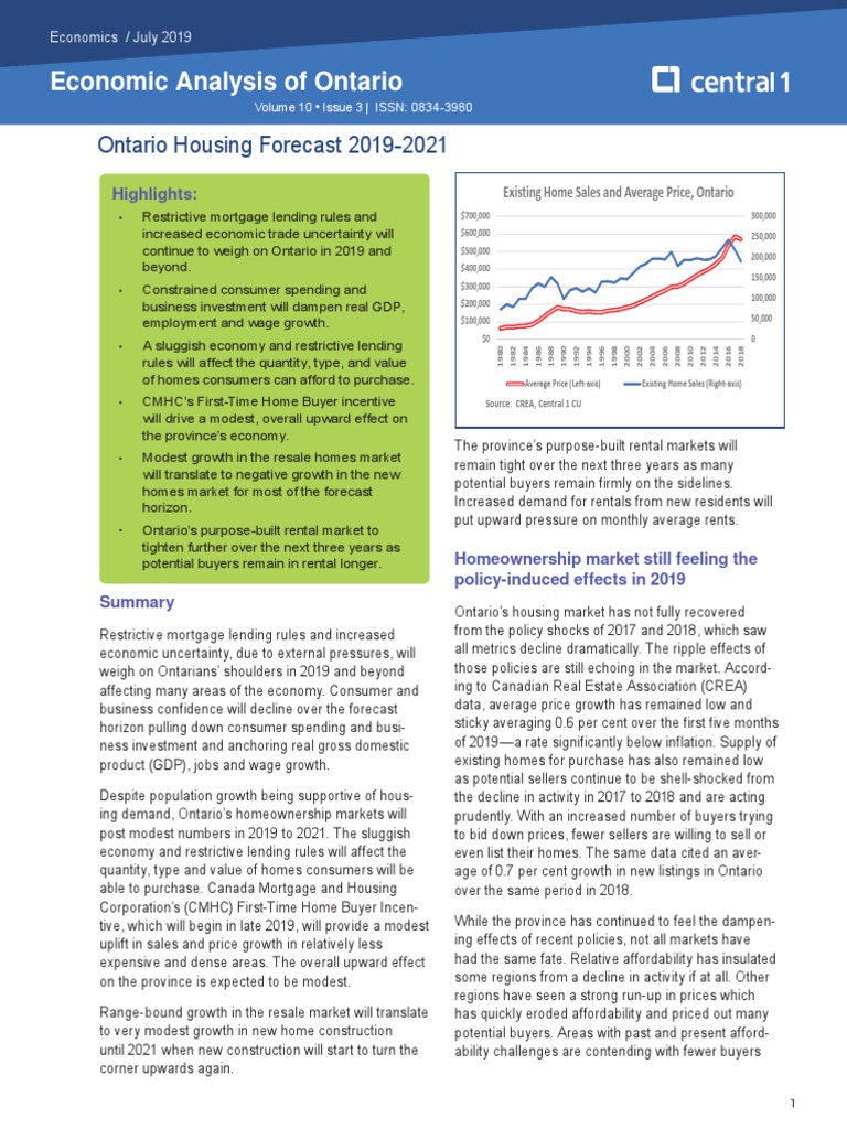 Economic Analysis of Ontario | PDF | Real Estate Economics | Economic ...