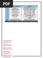 Webbing Sling Load Chart | PDF | Graphic Design | Qualia