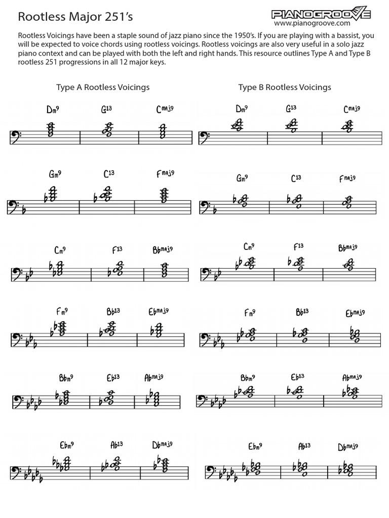 Rootless Major 251's: Type A Rootless Voicings Type B Rootless Voicings ...