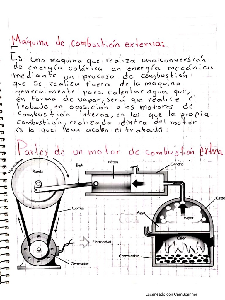 Combustión Externa | PDF