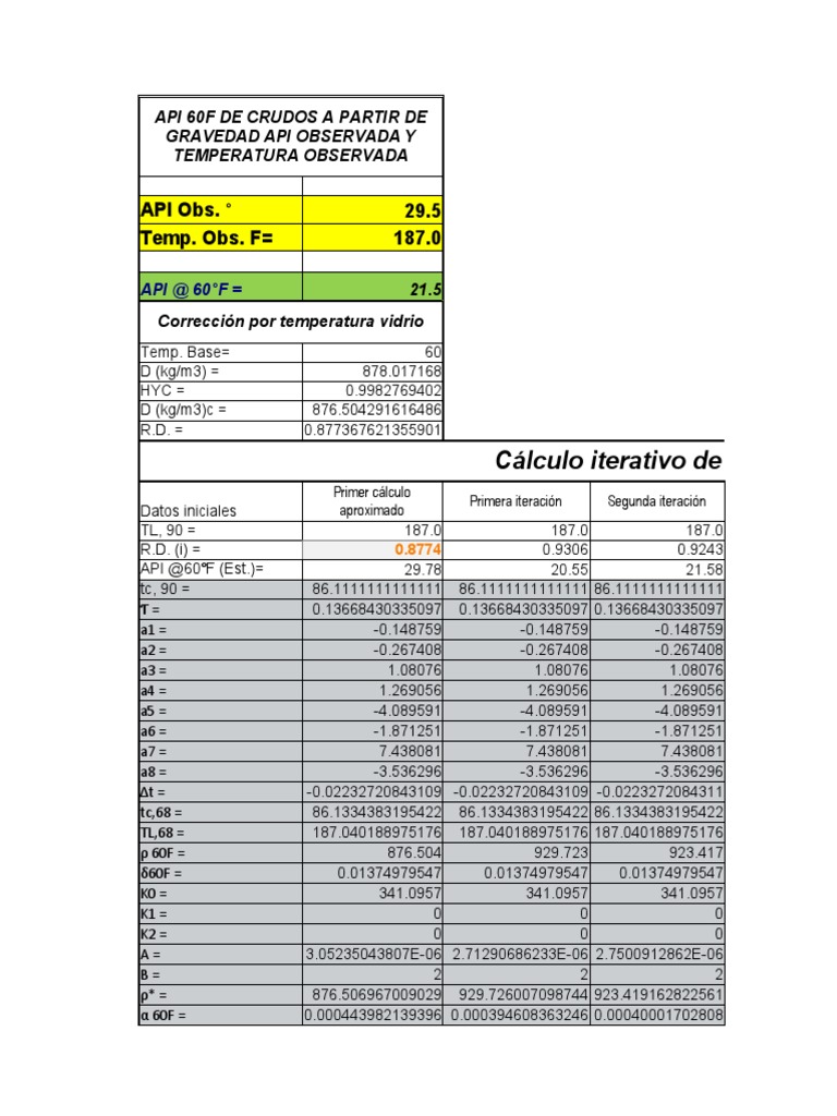 ALGORITMO - CTSH CTL API 60F de API OBS Temp Obs ANH | PDF | Geología ...