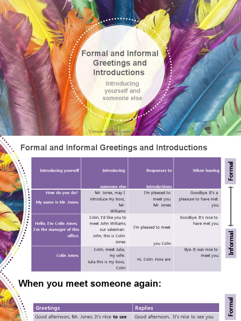 Formal and Informal Greetings and Introductions: Introducing Yourself ...
