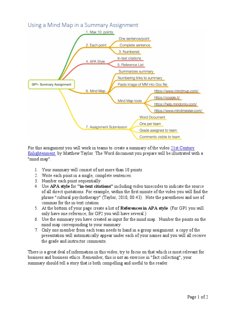 Mind Mapping for Video Summaries | PDF
