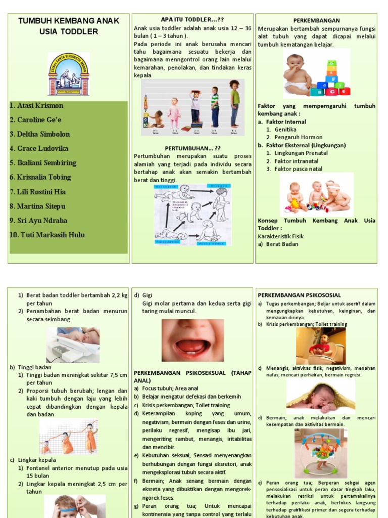 Leaflet Tumbuh Kembang Anak | PDF