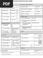 GED Math Formula Sheet 2024 | PDF | Foreign Language Studies | Teaching ...