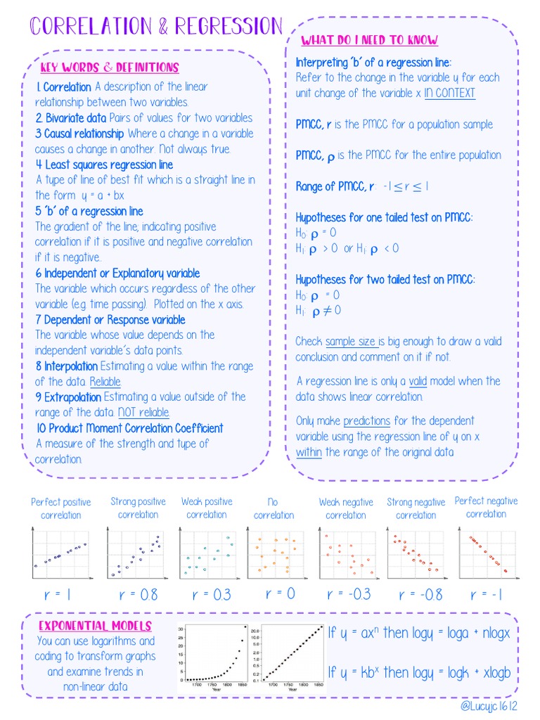 A Level Stats 5 Correlation - Regression | PDF | Correlation And Dependence | Regression Analysis