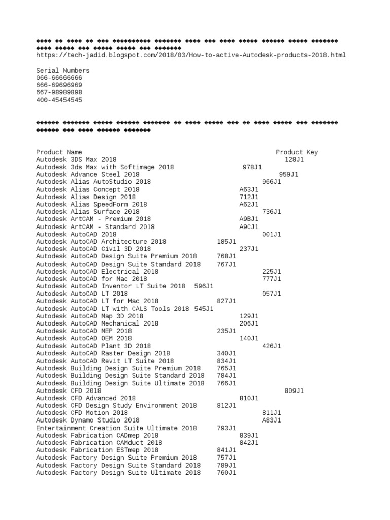 Serial Number | PDF | Autodesk | Software Industry