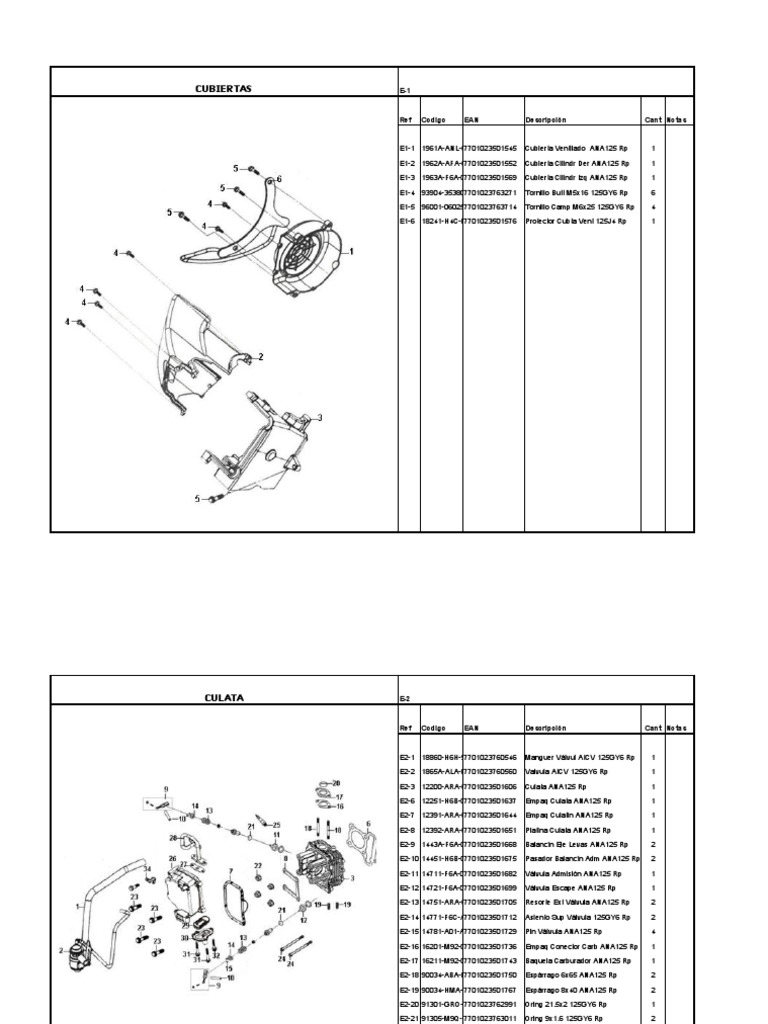 Catalogo de Partes Ak 125 SC Pro | PDF