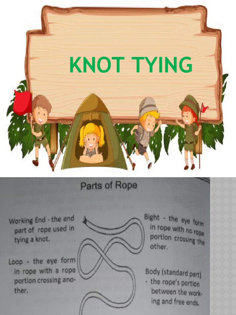 The Fundamentals of Knot Tying: A Guide to Common Knot Types and Their ...