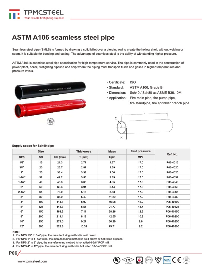 ASTM A106 Seamless Steel Pipe | PDF | Pipe (Fluid Conveyance) | Plumbing
