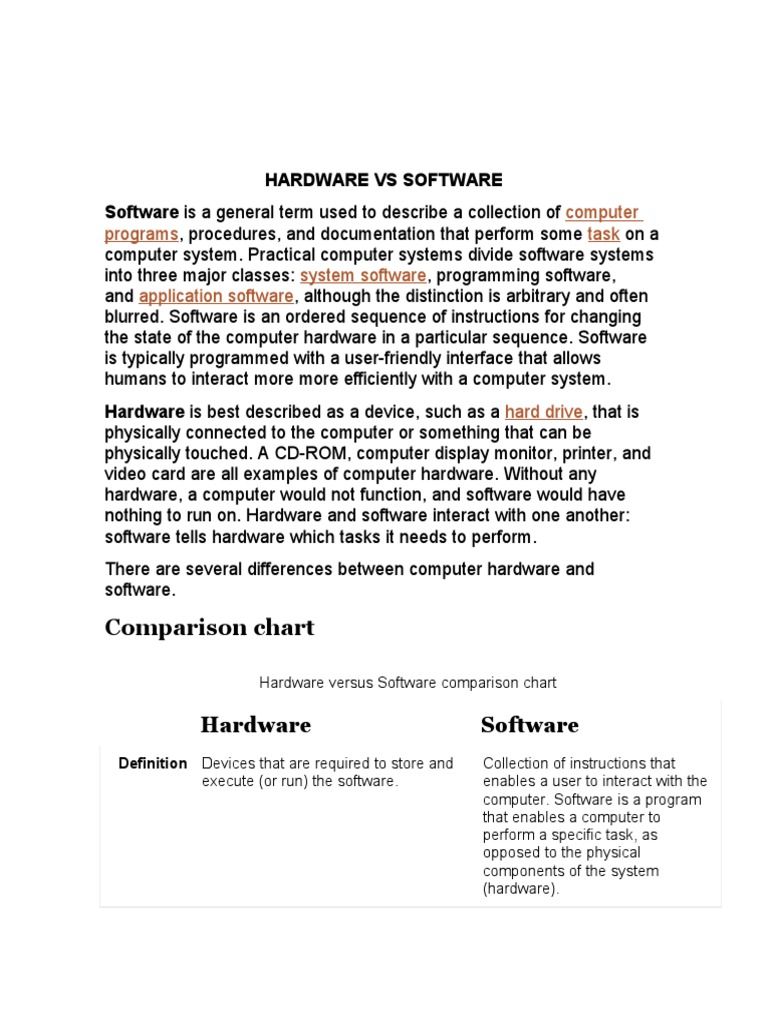 Hardware VS Software | Download Free PDF | Computer Hardware | Software