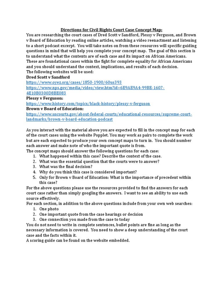 Directions For Civil Rights Court Case Concept Map | PDF | Plessy V ...
