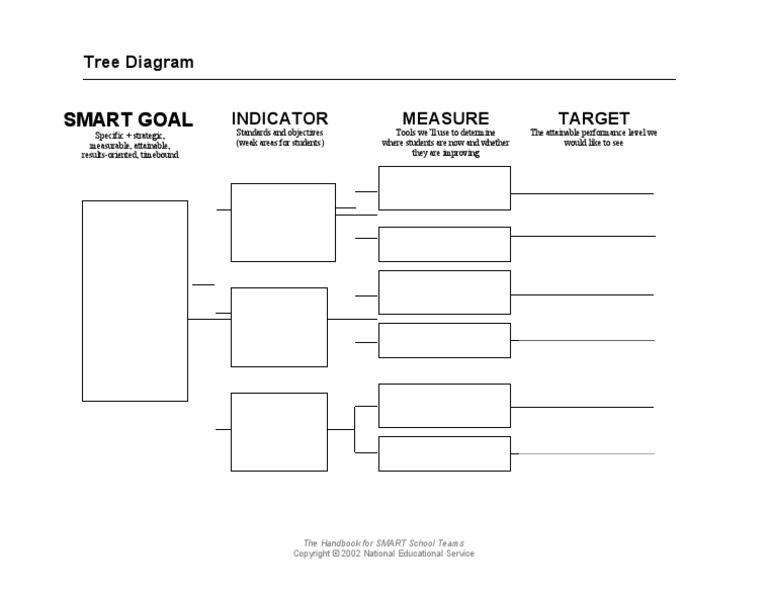 Editable School Team Tree Diagram Template Download | PDF