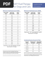 Precedex Dosing | PDF | Intravenous Therapy | Dose (Biochemistry)