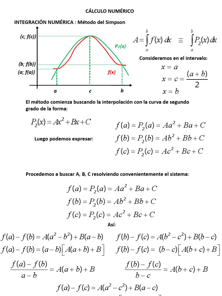 Método Simpson - Integración Numérica | Télécharger gratuitement PDF | Integral | Álgebra