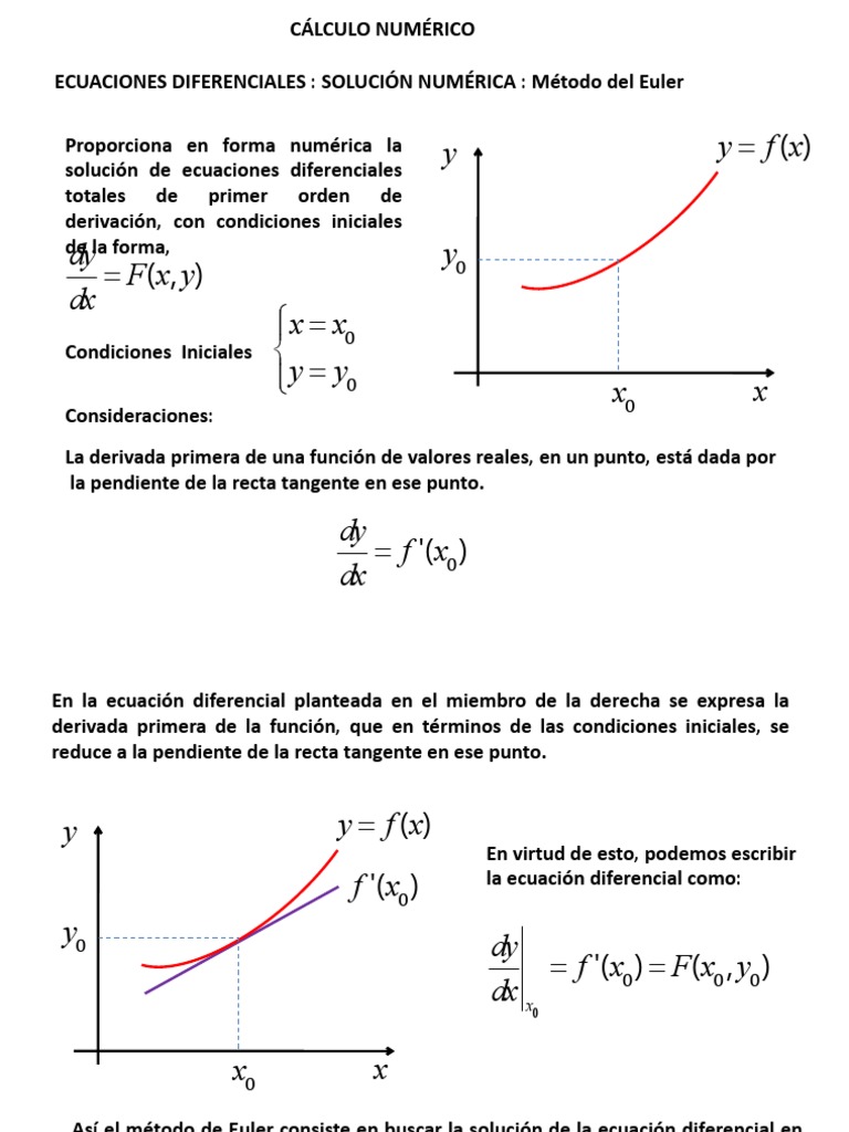 Método de Euler. Ecuaciones Diferenciales - Solución Numérica | PDF ...