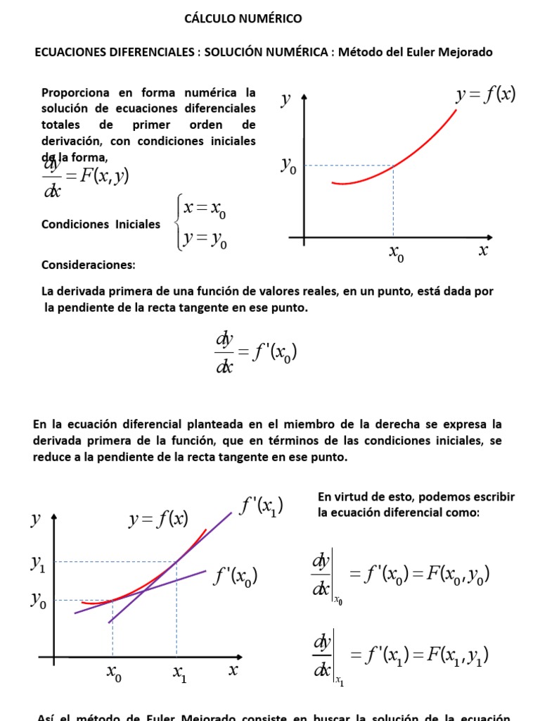 Método de Euler Mejorado. Ecuaciones Diferenciales - Solución Numérica ...