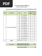 Advika 2025-2026 FBISD Calendar | PDF | Academic Term | Military Operations