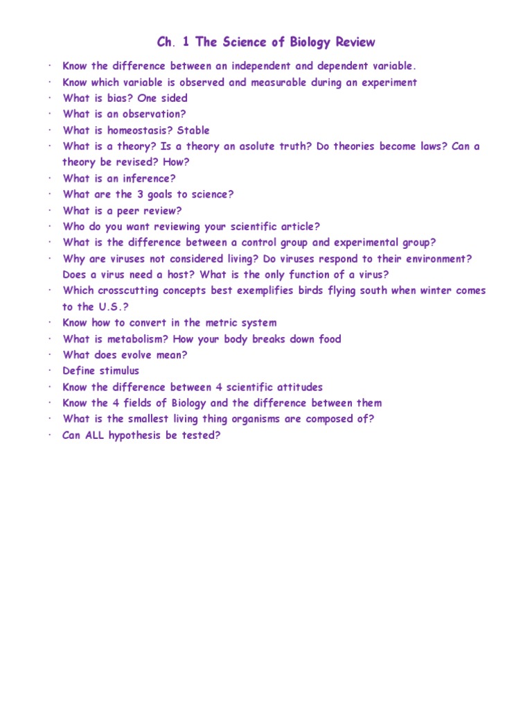 Ch. 1 Study Guide | PDF