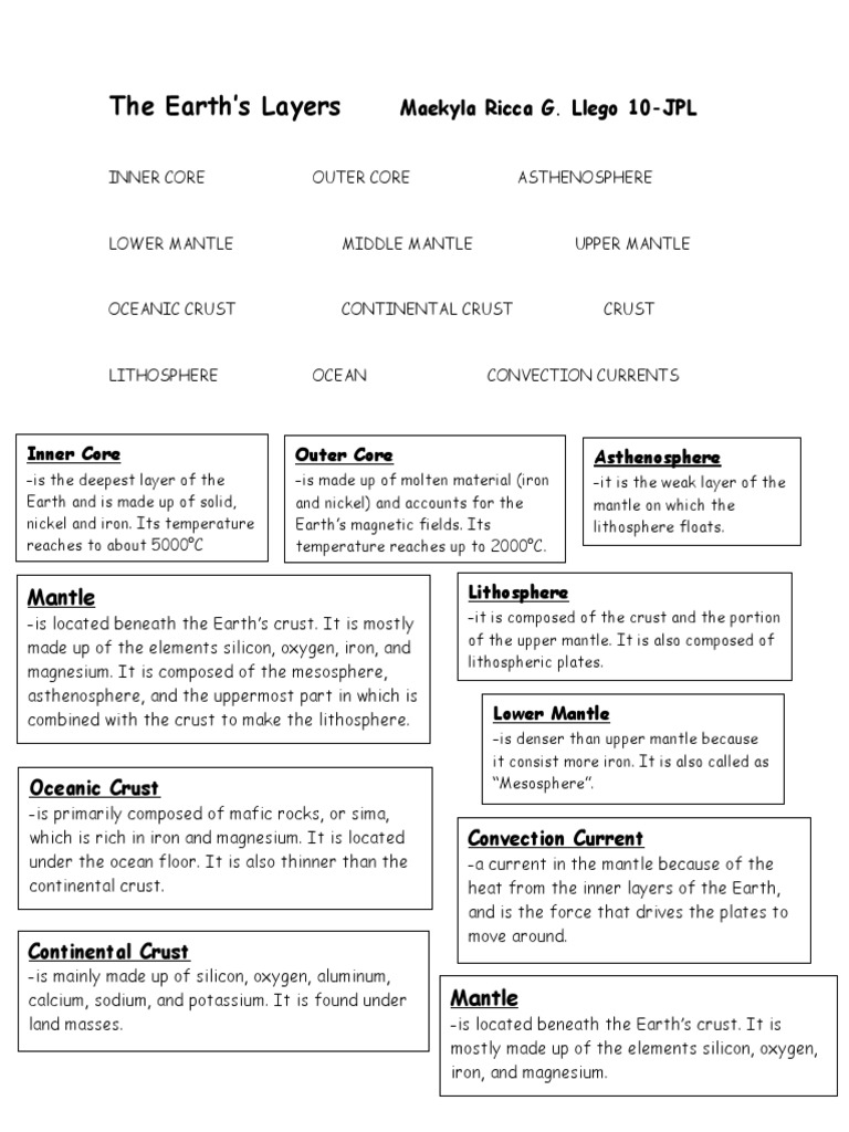 Science10 Assignment Earths Layers | PDF | Structure Of The Earth ...