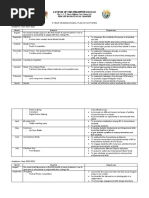 postural-assessment-scale-for-stroke-patients-pass | PDF