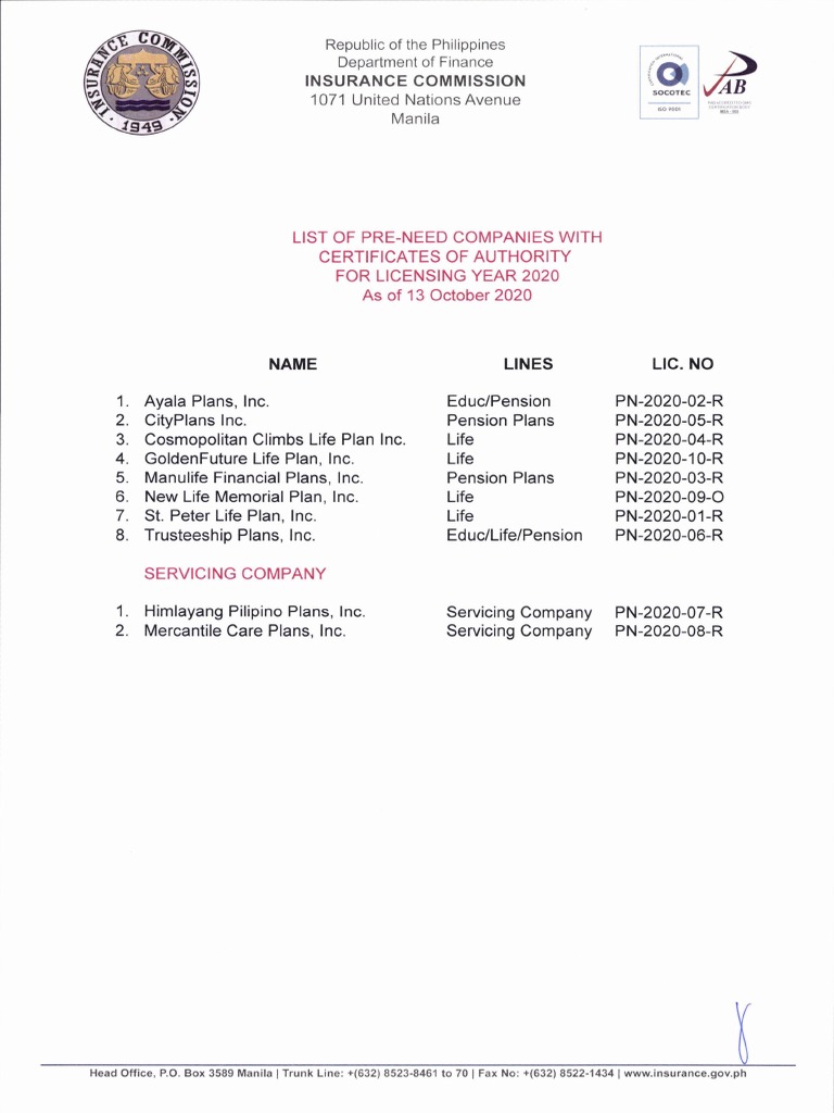 List of Pre-Need Companies With Certificate of Authority For Licensing ...