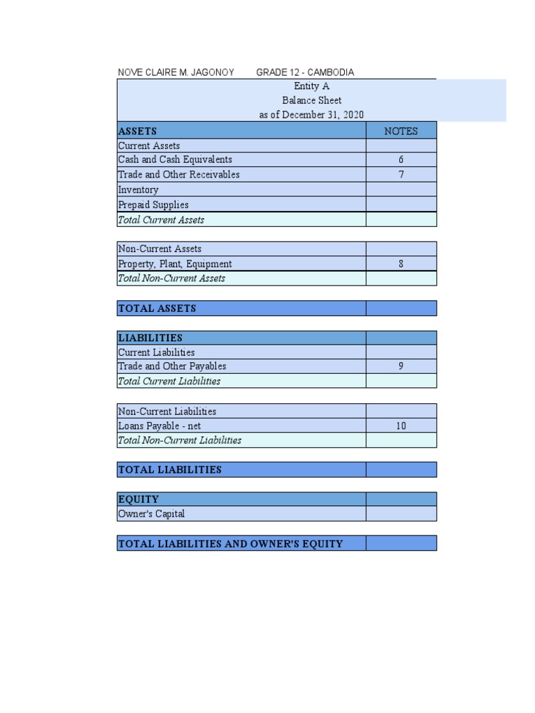 Abm Exercise 1.3 161023 | PDF | Finance & Money Management